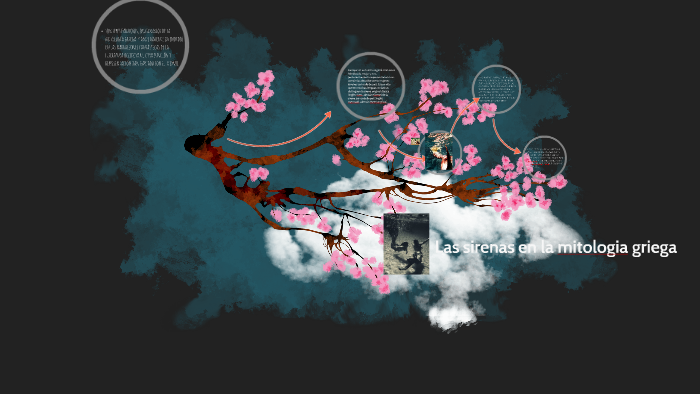 Las sirenas en la mitologia griega by Karla Sánchez on Prezi