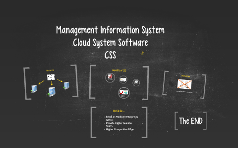 Management Information System by hani nazihah on Prezi