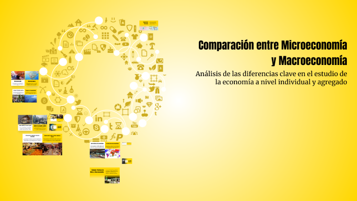 Comparación entre Microeconomía y Macroeconomía by MONICA ISIS ...