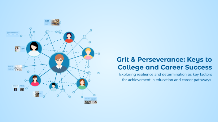 Grit & Perseverance: Keys to College and Career Success by Nicole Kesel ...
