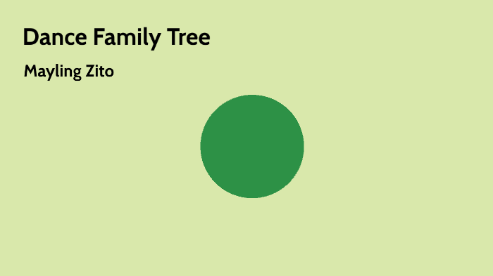 Dance Family Tree by Mayling Zito on Prezi
