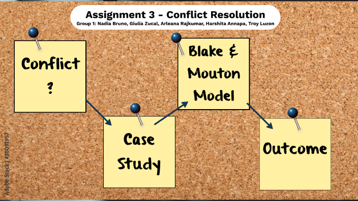 Assignment 3 - Conflict Resolution by Troy Luzon on Prezi