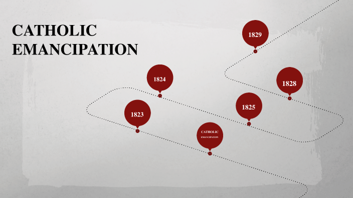 Catholic Emancipation by katherine wagman on Prezi