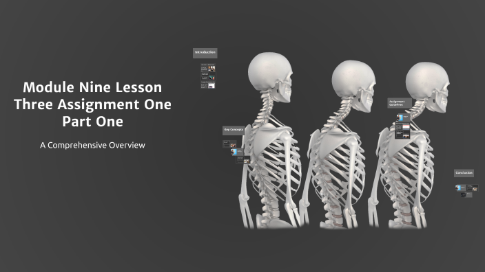 Module Nine Lesson Three Assignment One Part One by Khloe Abigail on Prezi