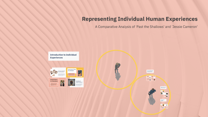 Representing Individual Human Experiences by Koby Birkett on Prezi