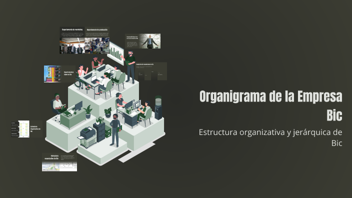 Organigrama de la Empresa Bic by Marwa Abid on Prezi