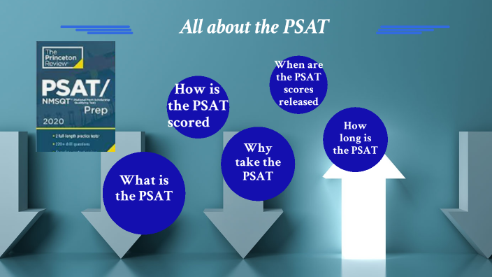 All about the PSAT by Cohen Harden on Prezi
