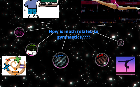 How is math related to gymnastics by alina parr on Prezi