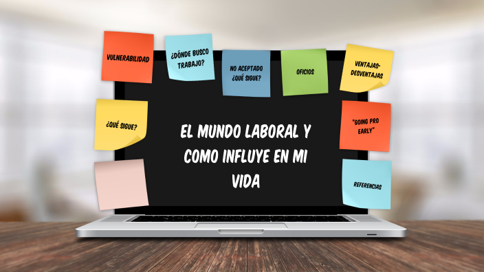 EL MUNDO LABORAL Y COMO INFLUYE EN MI VIDA by LADY ROJAS on Prezi