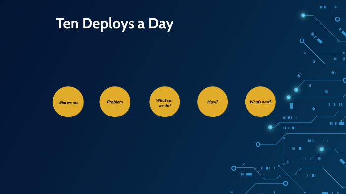 Ten Deploys a Day by Paul Farrar on Prezi