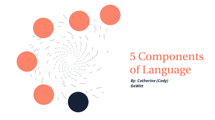 Components of Language by Catherine Dewitt on Prezi