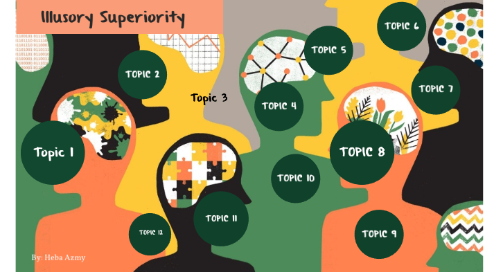 illusory superiority by Heba Azmy on Prezi