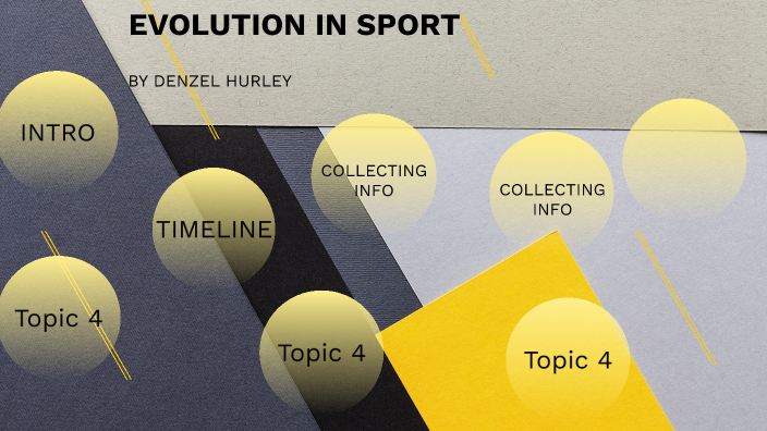 EVOLUTION IN SPORT by denzel hurley on Prezi