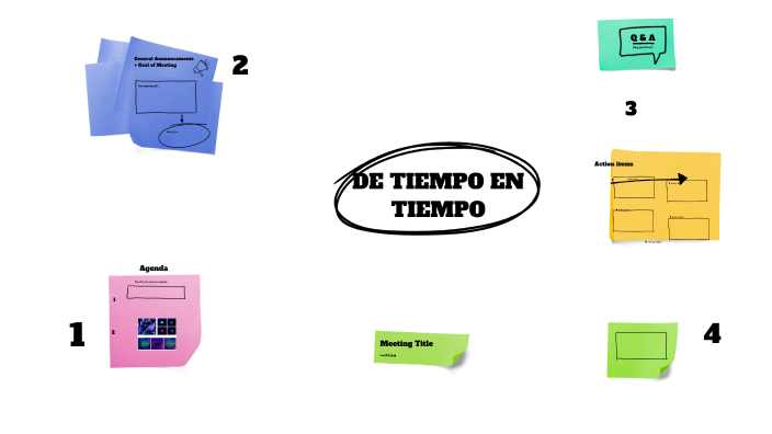 REYNA YADIRA GARCIA ENCISO by look, fashion SOS y más. on Prezi