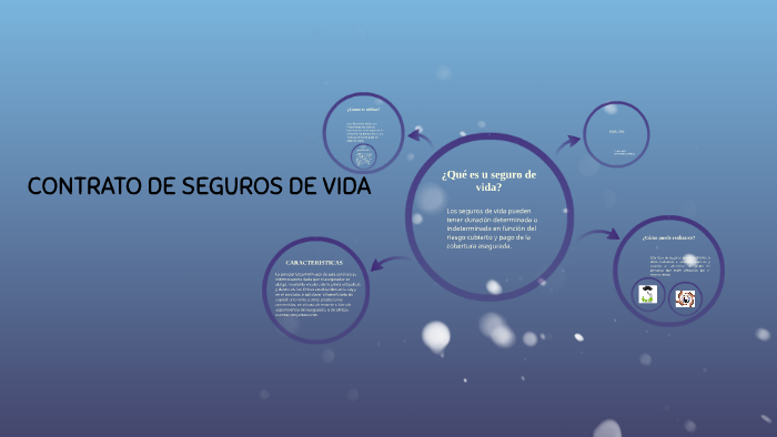 CONTRATO DE SEGUROS DE VIDA by stephy rodriguez on Prezi