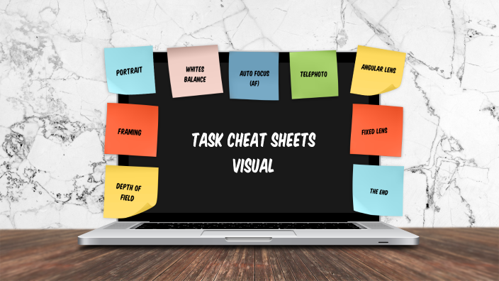 TASK Cheat sheets SCRIPT by JOSÉ MANUEL BAILA TELLO 22-23 1I on Prezi