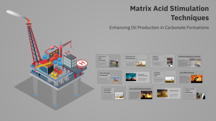 Matrix acid stimulation techniques by Rahf Agel on Prezi