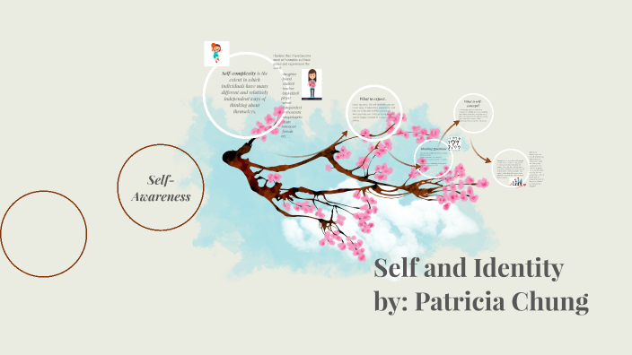 self and identity by on Prezi