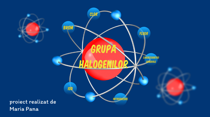 GRUPA HALOGENILOR by MONICA STOIAN on Prezi