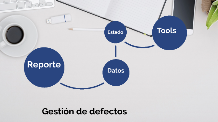 Reporte de Defectos by karina camarena on Prezi