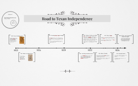 The Road to the Texas Revolution by Chandler Johnson on Prezi