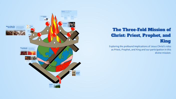 The Three-Fold Mission of Christ: Priest, Prophet, and King by lj ...