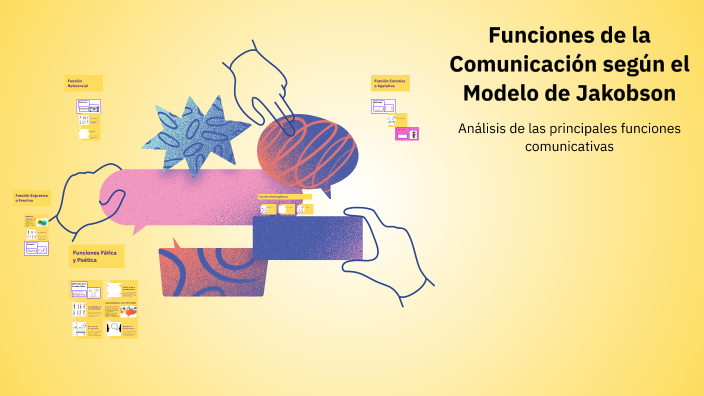 Funciones de la Comunicación según el Modelo de Jakobson by Raúl ...