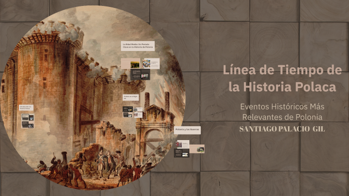 Línea de Tiempo de la Historia Polaca by Juan Esteban Sánchez Gonzalez ...