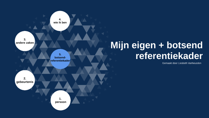 Mijn referentiekader by Liesbeth Vanheusden on Prezi