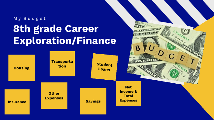 8th grade Career Exploration/Finance by Cecilia Lund on Prezi