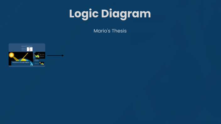 PhD Logic Diagram by Mario Zarate on Prezi