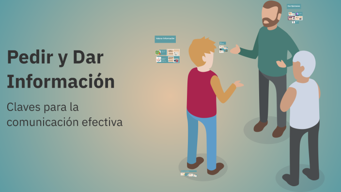Pedir y Dar Información by Sofia Z on Prezi