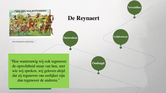The Reynaert by julie doms on Prezi