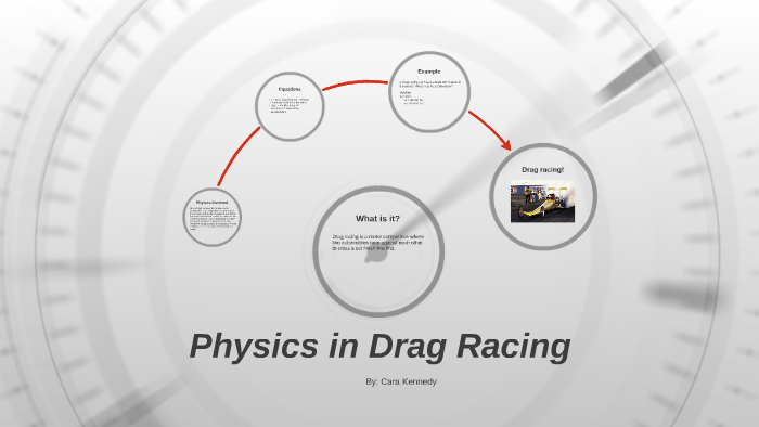 Physics in Drag Racing by Cara Kennedy on Prezi