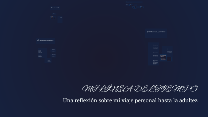 MI LÍNEA DEL TIEMPO by Jeferson Gallardo on Prezi