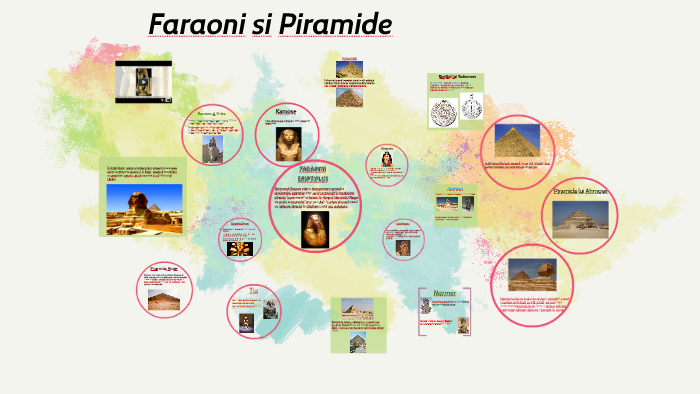 Faraoni si piramide by Bulai Ioana on Prezi