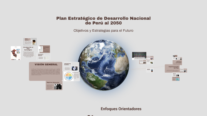 Plan Estratégico de Desarrollo Nacional de Perú al 2050 by KATHIA PAOLA ...