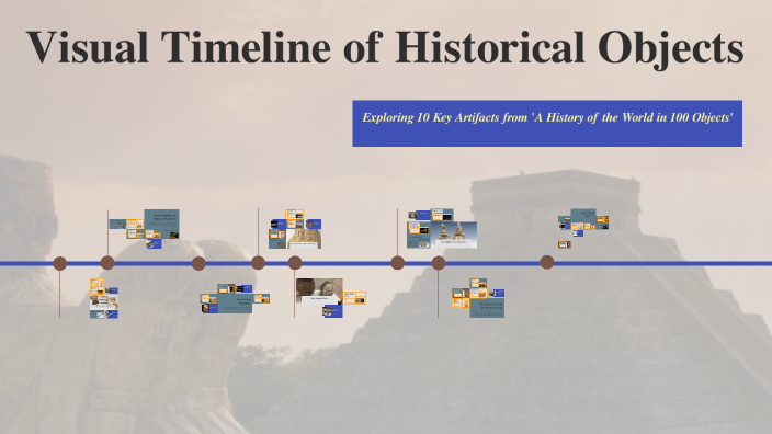 Timeline of 10 Significant Objects by Dani Dani on Prezi