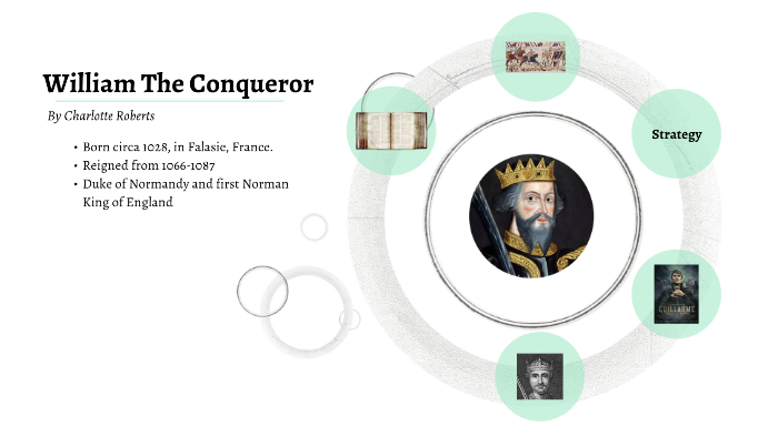 William The Conqueror by charlotte roberts on Prezi
