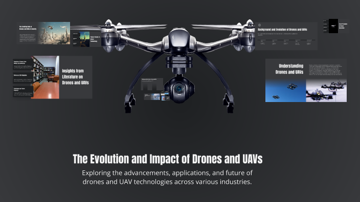 The Evolution and Impact of Drones and UAVs by Cairo Panti on Prezi