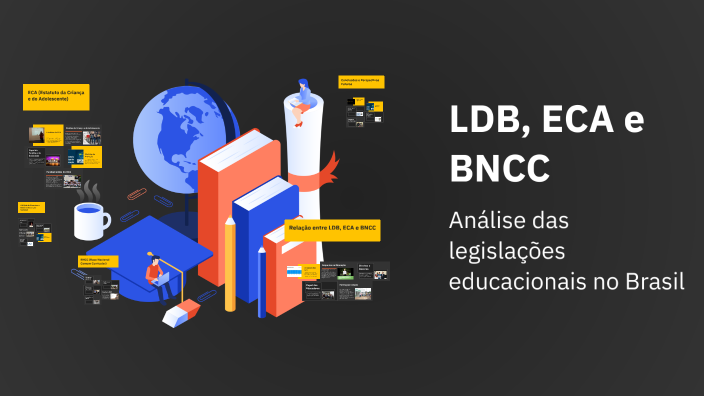 LDB, ECA e BNCC by Gabriel Viana on Prezi