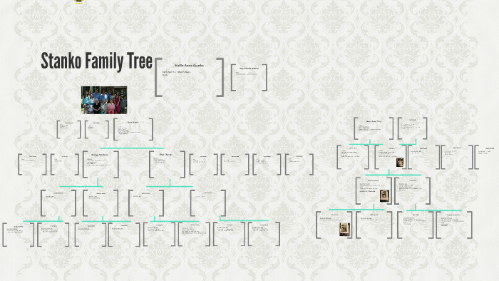 Stanko Family Tree by Haille Stanko on Prezi