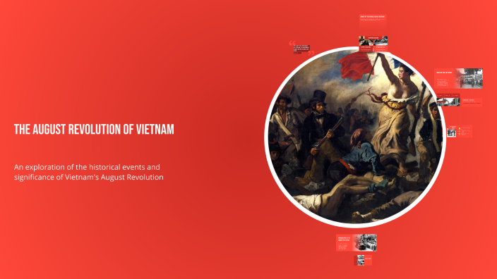 The August Revolution of Vietnam by Ngọc trinh Quang on Prezi