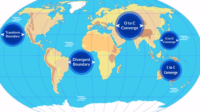 Plate Boundary Project by Kaden Reyes on Prezi