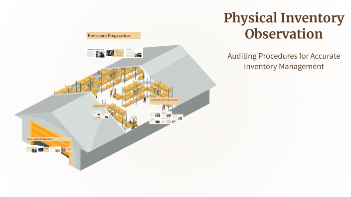 Physical Inventory Observation by Jason Strope on Prezi