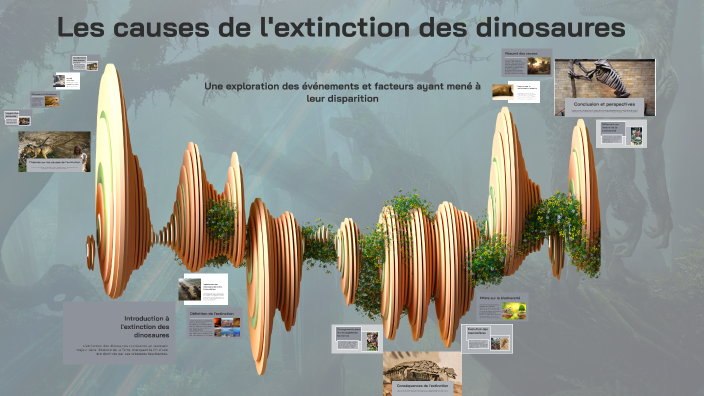 Les causes de l'extinction des dinosaures by imane errabai on Prezi