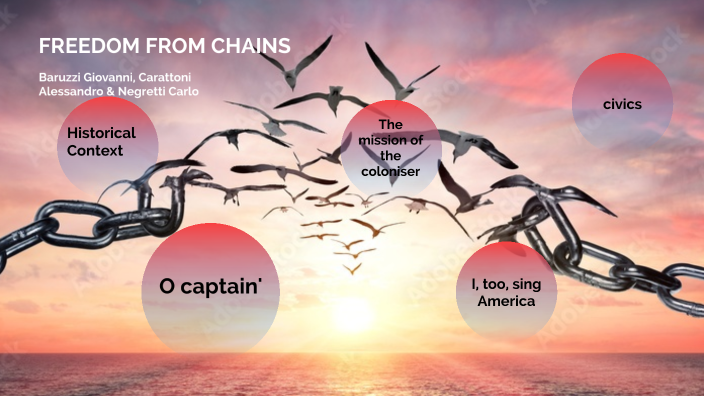 freedom from chains by Giovanni Baruzzi on Prezi