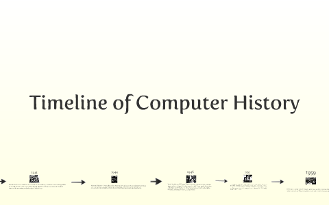 Timeline of Computers by Elah Horwitz on Prezi