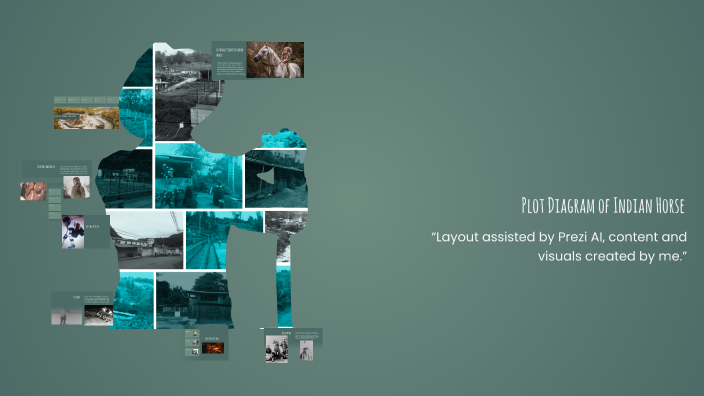 Comic Strip of a Plot Diagram of Indian Horse by Lissy Jake Rieger on Prezi