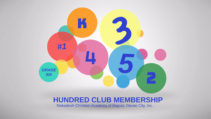 Hundred Club Membership by Jared Rara on Prezi
